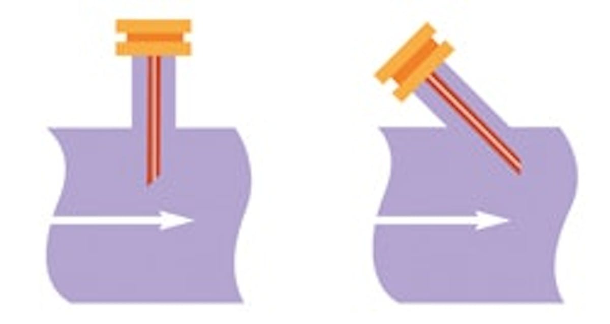 Properly Position Sampling Nozzles | Chemical Processing | Chemical ...