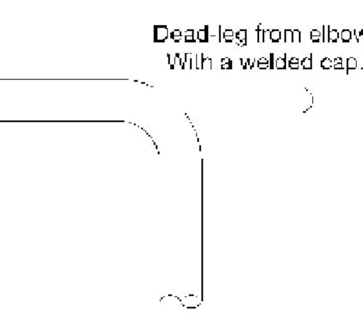 Watch Out For Dead-Legs | Chemical Processing | Chemical Processing