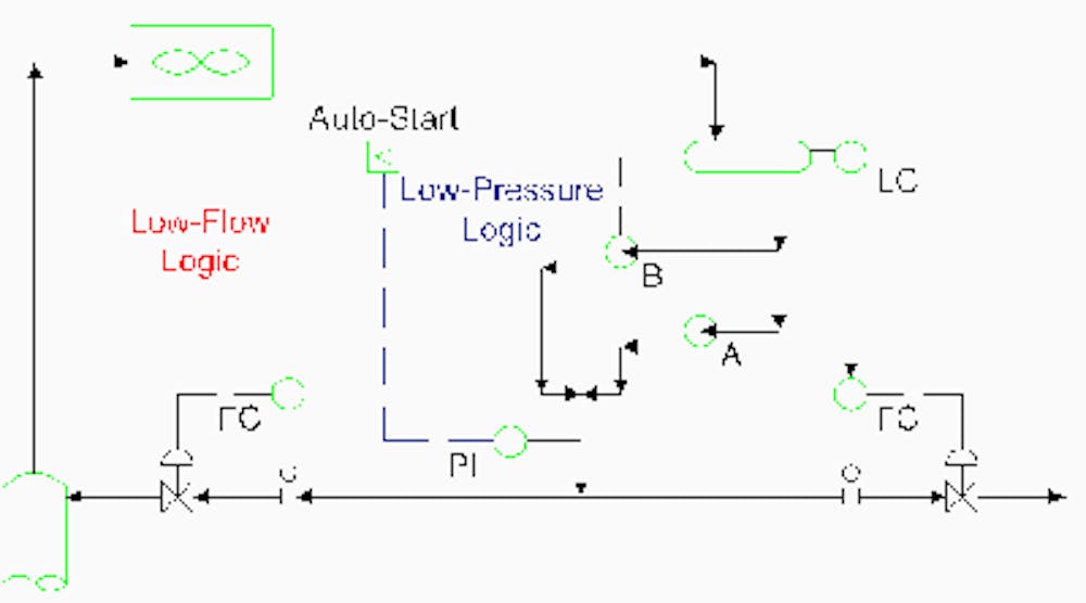Fluid Handling | Properly Trigger Standby Pumps | Chemical Processing ... Fluid Handling | Properly Trigger Standby Pumps | Chemical Processing ...