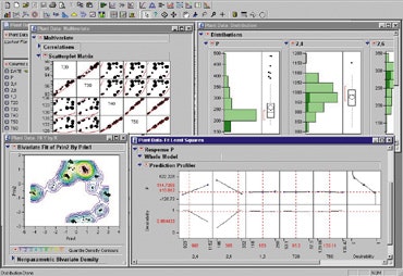 Statistical Software Helps Dow Reach Six Sigma Goals | Chemical Processing