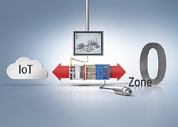 Open Process Automation Forum Welcomes Beckhoff | Chemical Processing ...