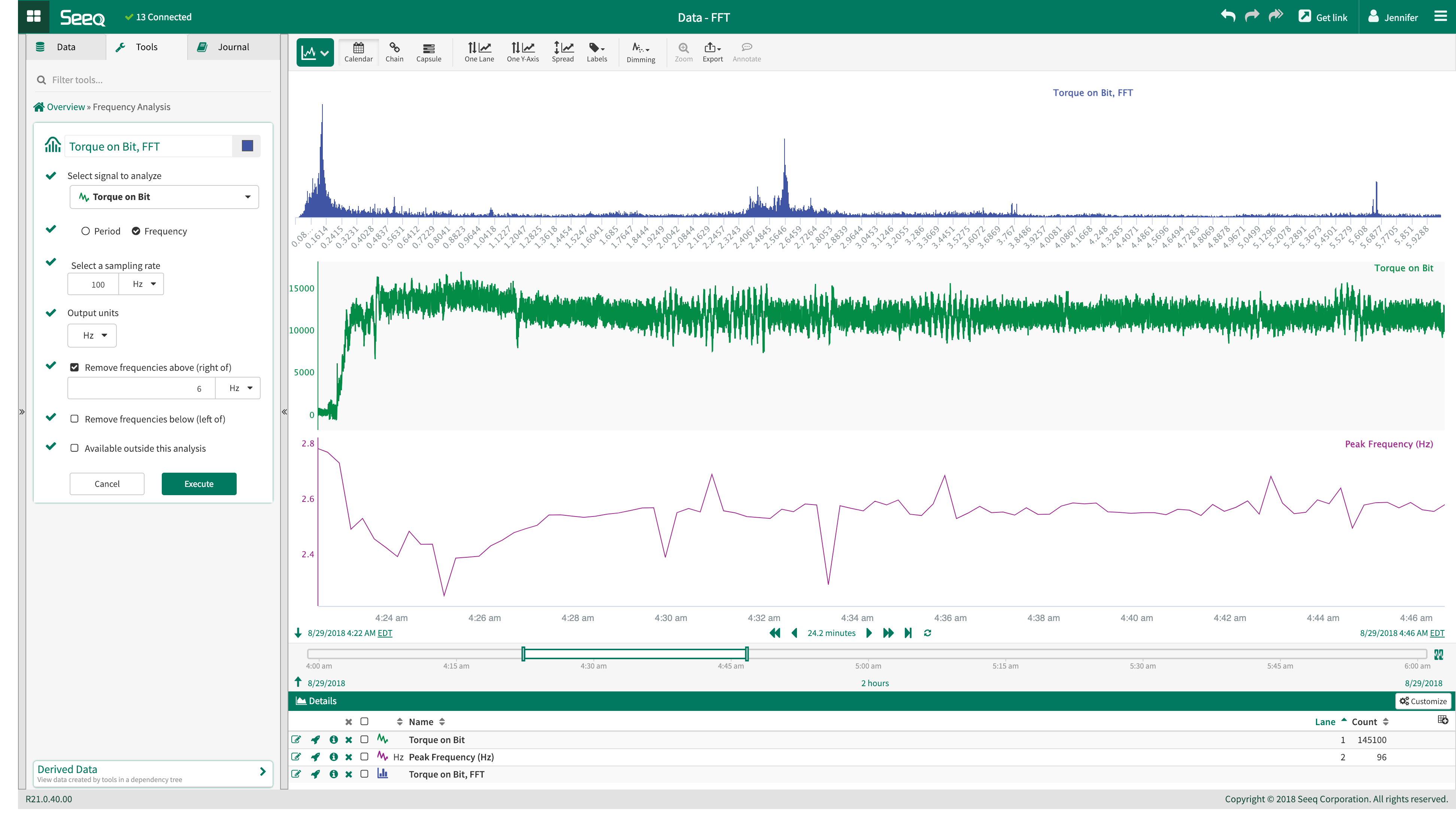 Automation & IT | Seeq Launchs R21 With New Scorecard And FFT Analytics ...