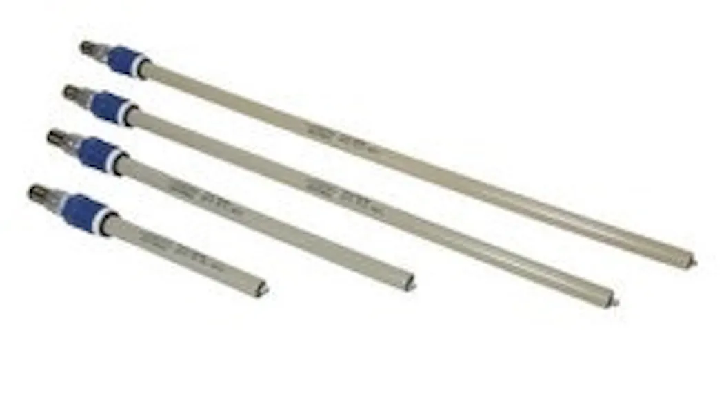 Instrumentation | Invensys Introduces Foxboro Model PH12 Series pH and ...