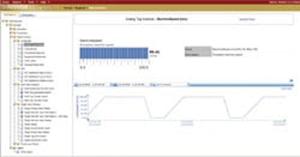 Automation & IT | Rockwell Automation Expands FactoryTalk Historian SE Software | Chemical ...