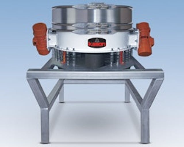 Powder Handling | Kason Introduces New 'Flow-Thru' Sanitary Sifter ...
