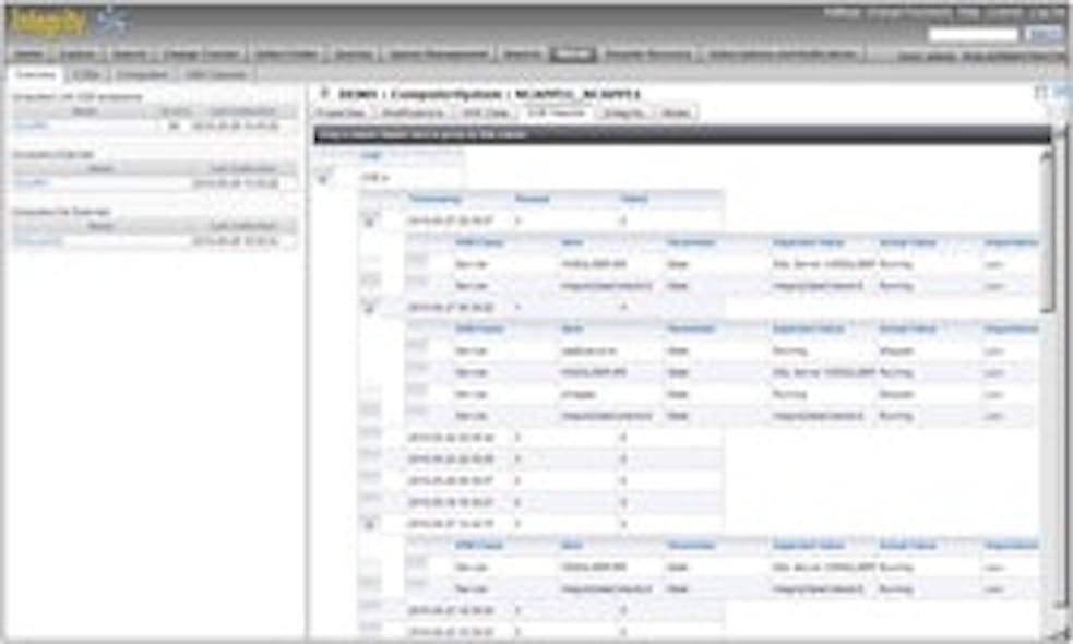 Cyber Security | PAS Integrity Recon Software Automation Systems ...