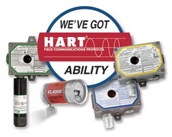 Safety Instruments | General Monitors HART-Enabled Gas and Flame ...