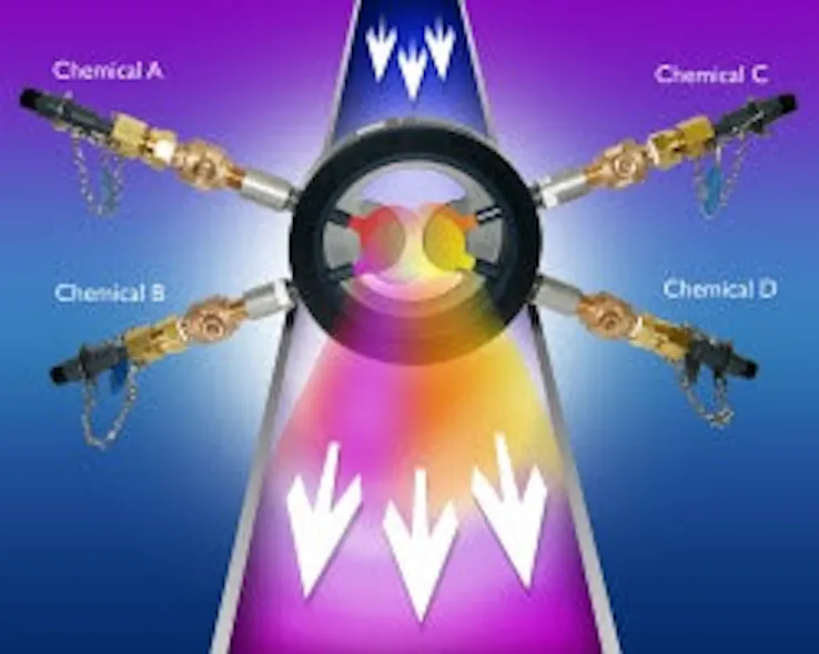 Products | Westfall Mfg. Co.Showcases Static Mixer | Chemical ...