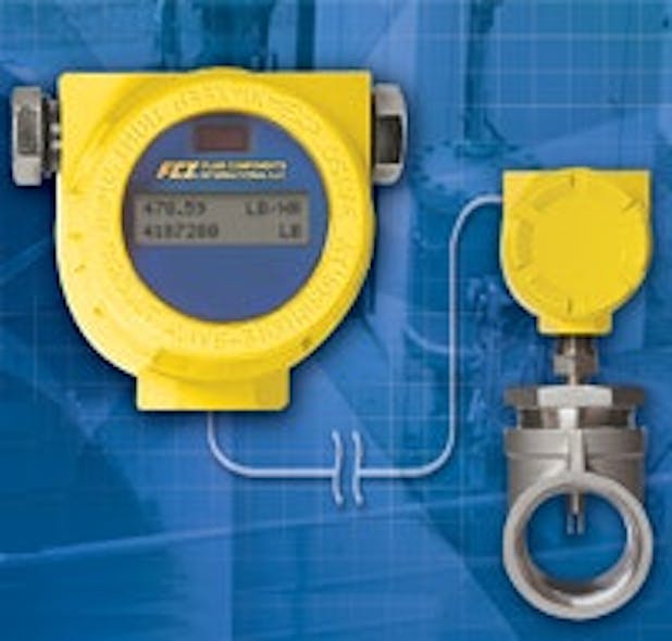 Chemical Automation and IT | Fluid Components International Unveils the ...