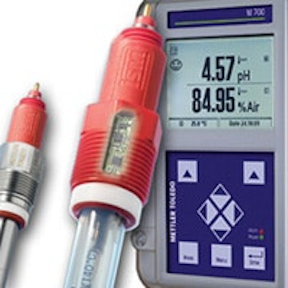 Chemical Automation and IT | Mettler Toledo Introduces Digital Sensors ...