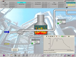 Chemical Software | Siemens Offers Power Management Software | Chemical ...
