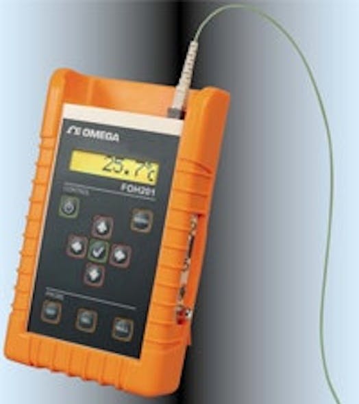 Instrumentation | Fiber-optic Handheld Meter Is Designed for ...
