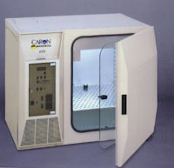 Caron Products | Chemical Processing