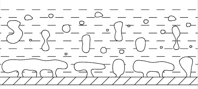 Equipment Performance: Consider Critical Heat Flux | Chemical Processing