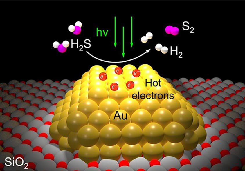 Rice Researchers: Catalyst Turns Hydrogen Sulfide into Valuable ...