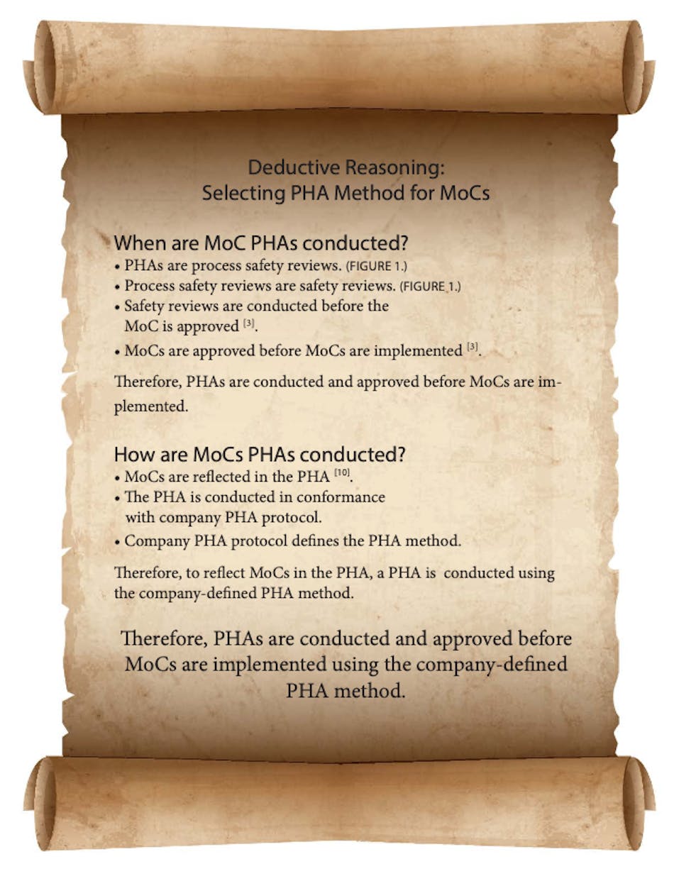 Process Safety: Avoid Big Trouble from Little Changes, Part 2 ...