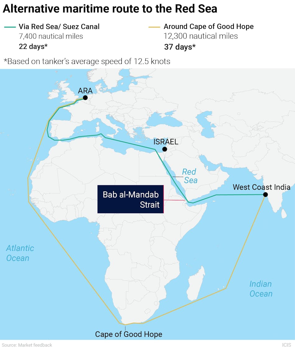 Red Sea Transport Crisis Causes Chemical Sector Delays | Chemical ...