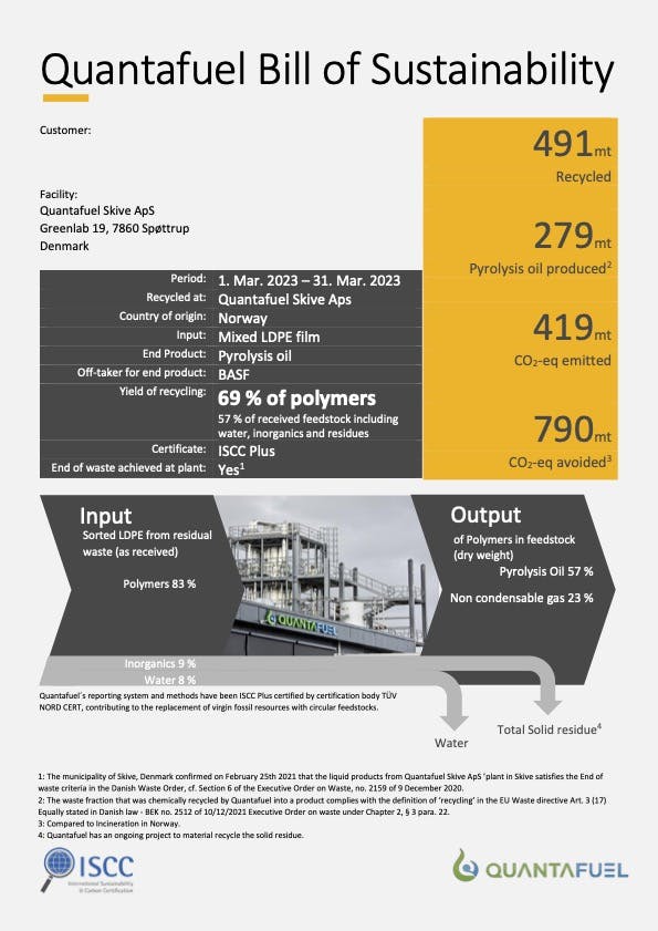 Digitalization Meets Sustainability in the Chemical Industry | Chemical ...